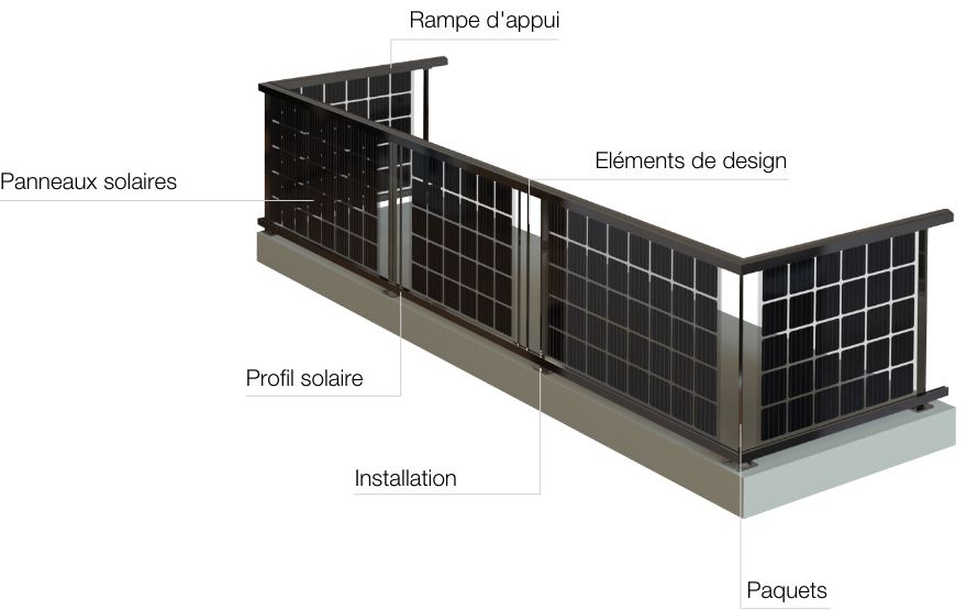 Balustrade solaire 3S ☼ Produire du courant simplement et rapidement